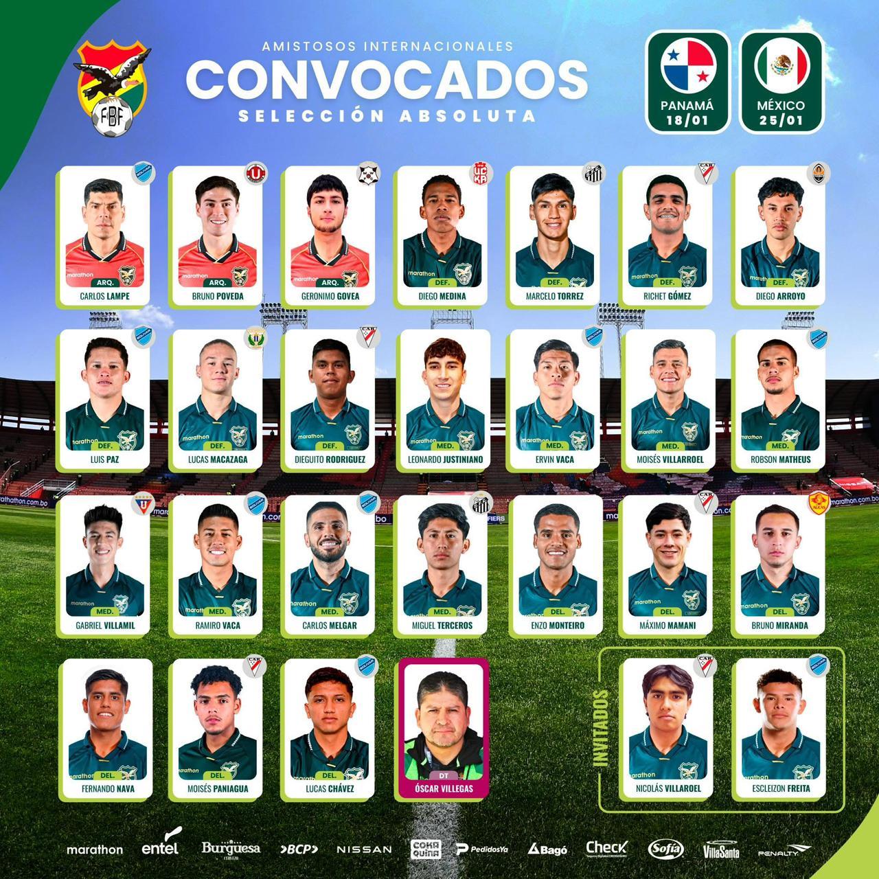 La Verde presenta su lista para amistosos y confirma el regreso de ...